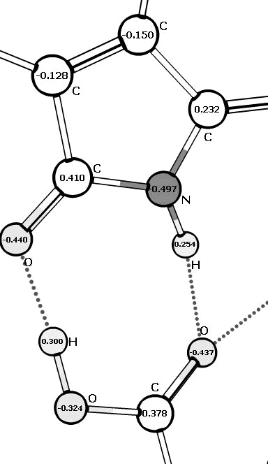 Chemcraft - View menu